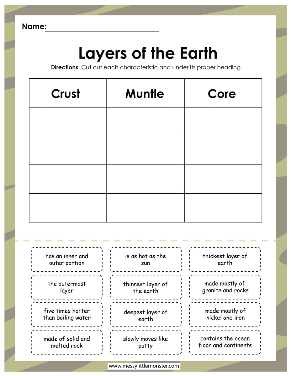 Layers of the Earth Printables – Messy Little Monster Shop